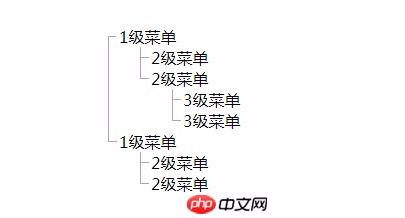 Tutorial on how to implement tree structure using pure css-CSS Tutorial ...