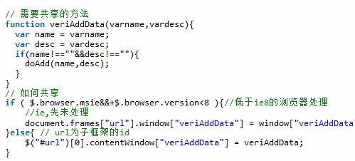 jQuery實作frame之間互通實例分享-js教程-PHP中文網
