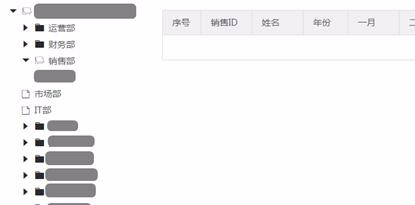 Detailed explanation of Layui table component initialization loading data and other examples-JS ...