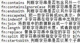 Detailed explanation of function examples for intercepting strings using EL expressions-JS ...
