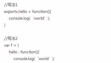 Detailed explanation of exports in js-PHP Tutorial-php.cn