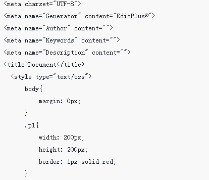 Detailed explanation of CSS positioning properties-CSS Tutorial-php.cn