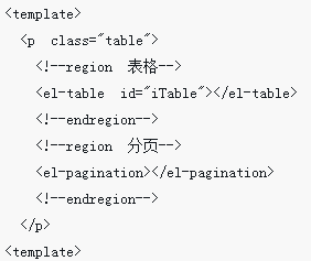 Implementation of component paging function in Vue2.5 and Element UI-JS Tutorial-php.cn