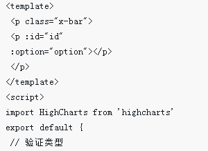 Detailed graphic explanation of highcharts introduced in vue-JS Tutorial-php.cn