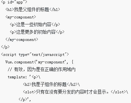 How to use placeholders in Vue-JS Tutorial-php.cn