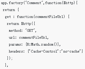 Detailed explanation of the case of passing json parameters in the $http service Post method-JS ...