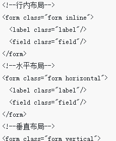 Detailed explanation of React Form component encapsulation steps-JS Tutorial-php.cn