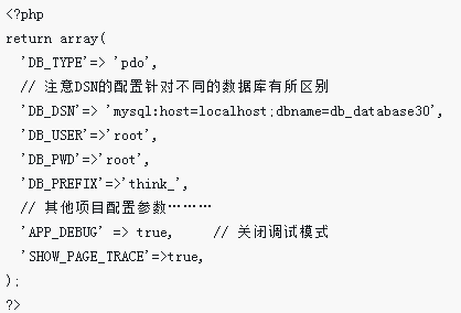 Detailed explanation of the steps to connect the ThinkPHP framework PDO to the database-PHP ...