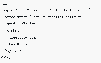 How to use Vue to implement tree view data-JS Tutorial-php.cn