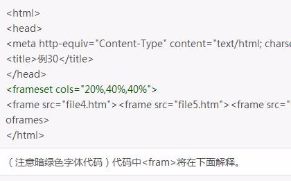 Several ways to use html and css-HTML Tutorial-php.cn