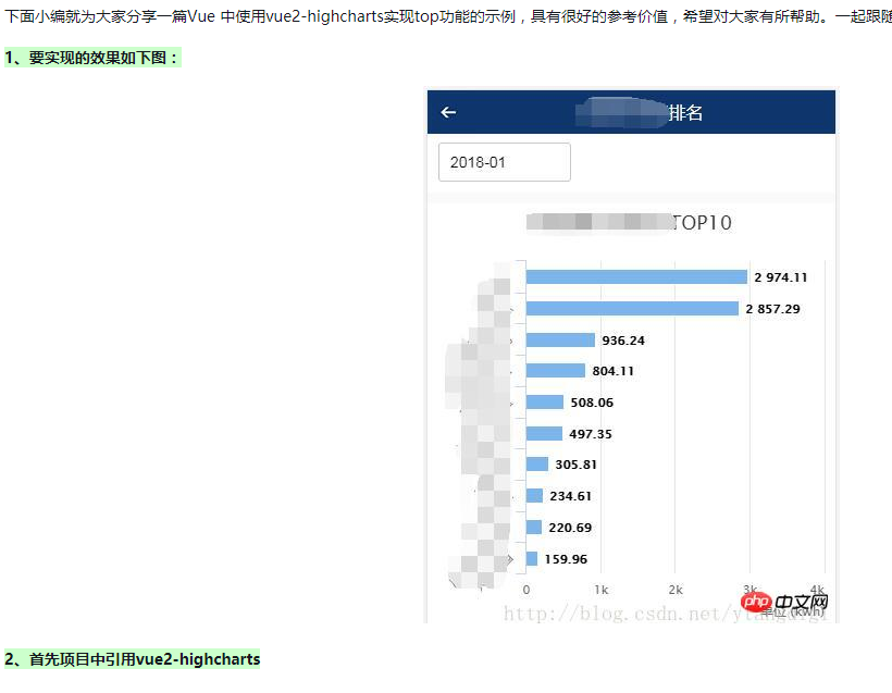 Implement the top function by using vue2-highcharts in Vue (detailed tutorial)-JS Tutorial-php.cn