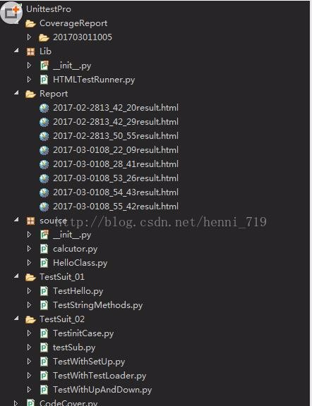 unittest+coverage單元測試程式碼覆寫操作實例詳解_python-Python教學-PHP中文網