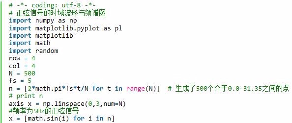 Examples of time domain waveforms and spectrograms of sinusoidal signals based on matplotlib ...