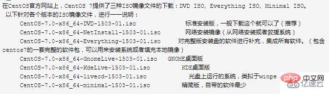 What is linux live version-Linux Operation and Maintenance-php.cn