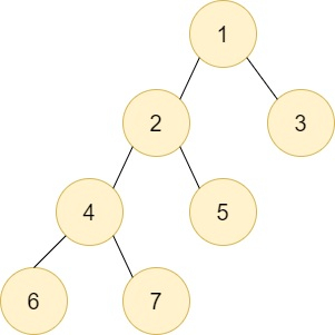 Depth-first search of subtrees in a tree using C++-C++-php.cn