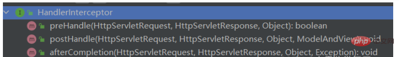 How To Implement Interceptor Function In Springboot Javatutorial Phpcn 7066