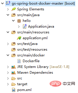 How does springboot integrate docker to build a Docker image?-javaTutorial-php.cn