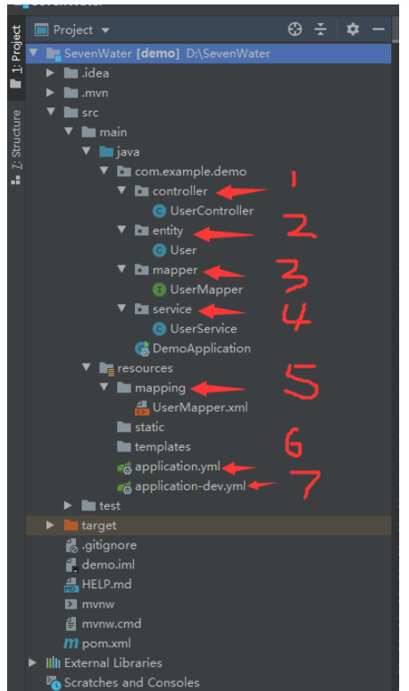 How To Implement Basic Addition Deletion Modification And Query In Springboot In Java