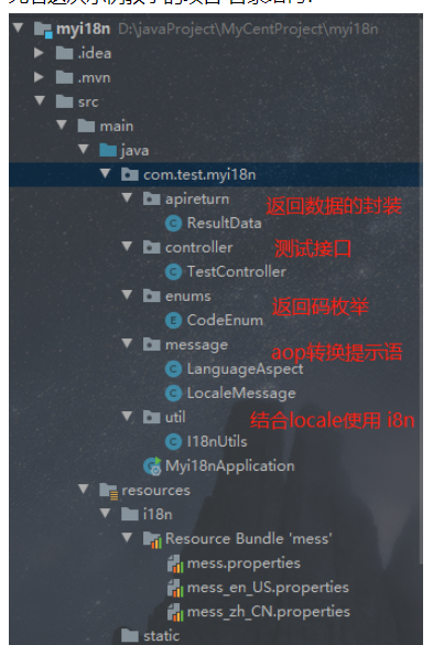 How Springbootaop Implements Internationalization Of Return Data Prompts Javatutorial Phpcn