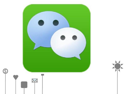 How to check how many groups you have joined on WeChat-Mobile Application-php.cn