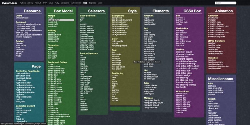 Ultimate CSS Cheat Sheets and Blogs resources-CSS Tutorial-php.cn