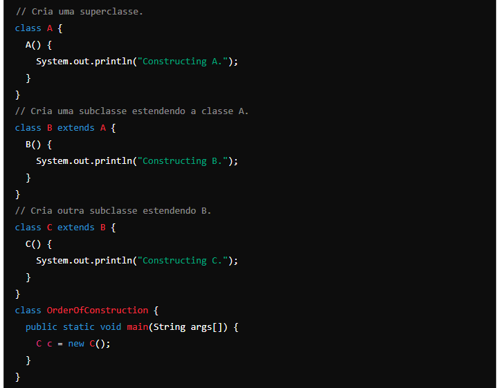When are builders called?-javaTutorial-php.cn