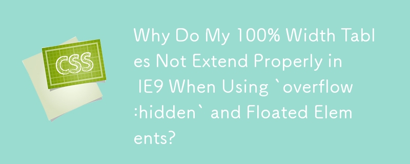 使用'overflow:hidden”和浮動元素時，為什麼我的 100% 寬度表格在 IE9 中無法正確擴展？-css教學-PHP中文網