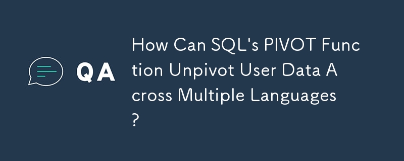 How Can Sqls Pivot Function Unpivot User Data Across Multiple