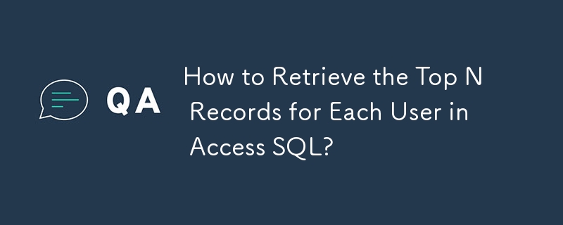 How to Retrieve the Top N Records for Each User in Access SQL?-Mysql ... How to Retrieve the Top N Records for Each User in Access SQL?-Mysql ...
