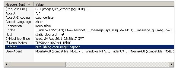 Use Referer To Prevent Image Hotlinkingphp Tutorial Php Tutorial Phpcn 