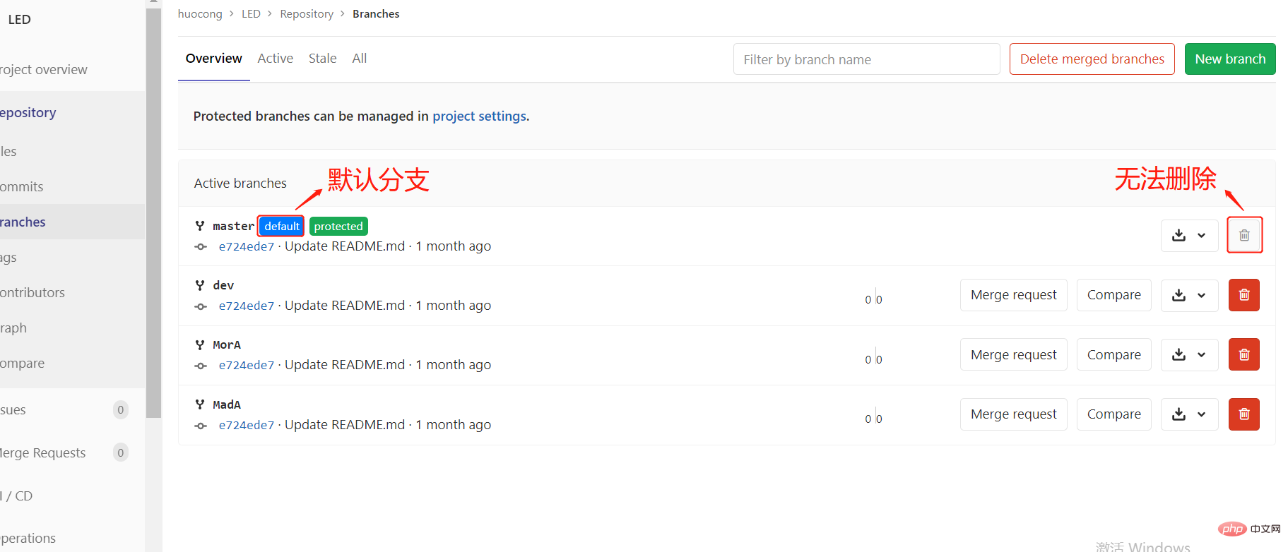 Git master 